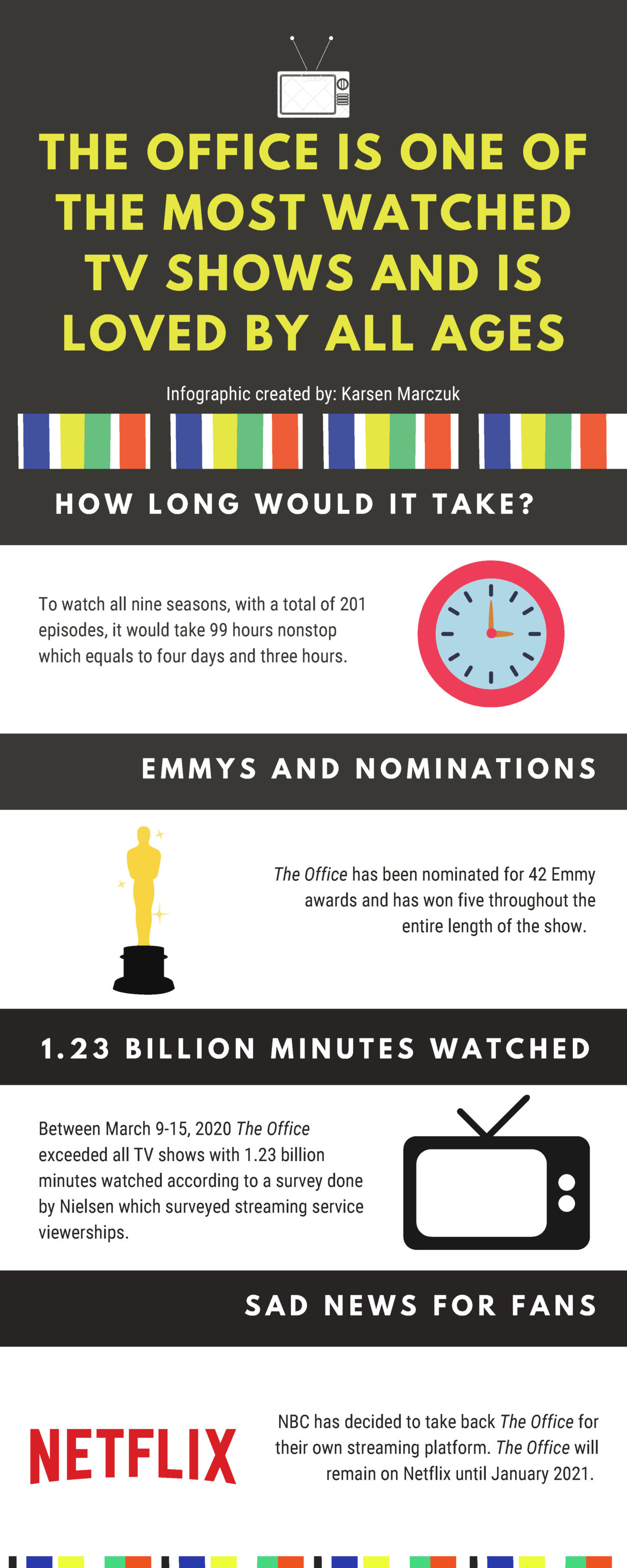 How 'The Office' Became the Most-Watched TV Show | Dorkaholics